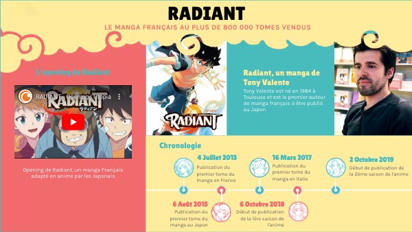 Radiant