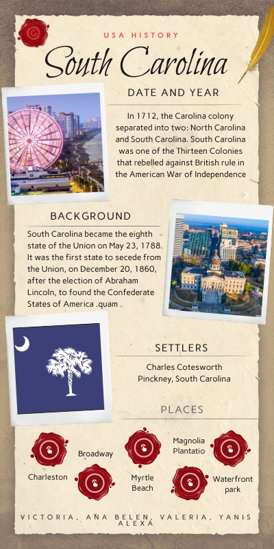 HISTORY INFO
