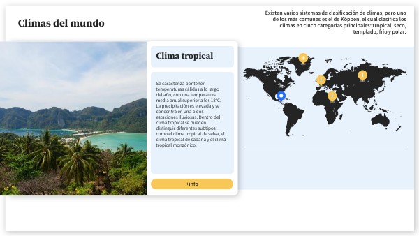 LISTA MAPA | Genially