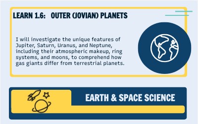Learn 1.6 Earth & Space Science