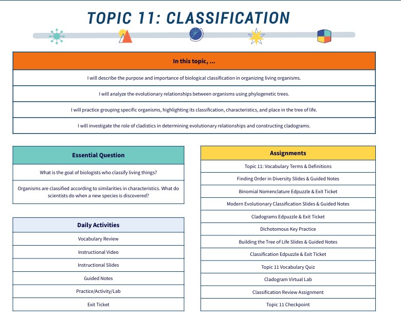 Topic 11 Landing Page