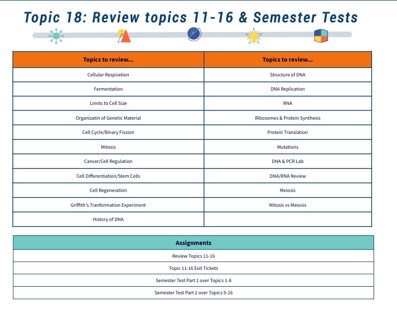 Topic 18 Landing Page