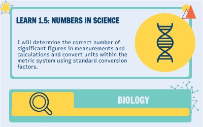Learn 1.5 Biology