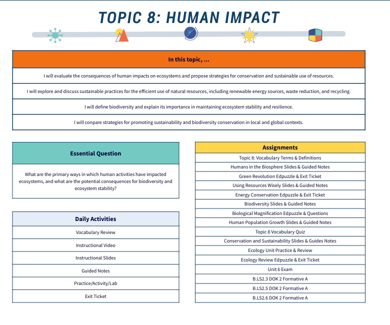 Topic 8 Landing Page | Genially