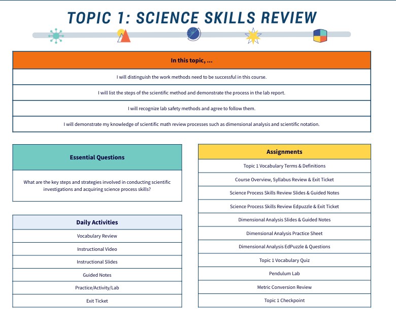 Topic 1 Landing Page