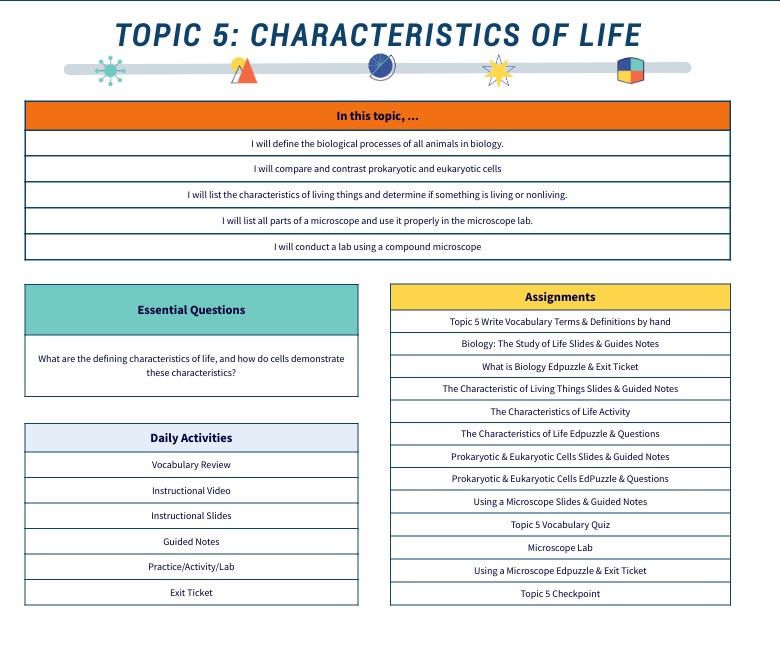 Topic 5 Landing Page