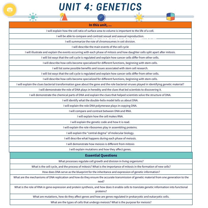 Bio: Unit 4 Landing Page | Genially
