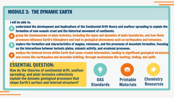 ES A: Module 3 Landing