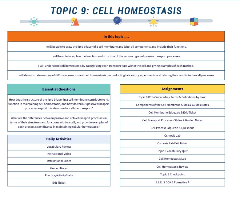 Topic 9 Landing Page