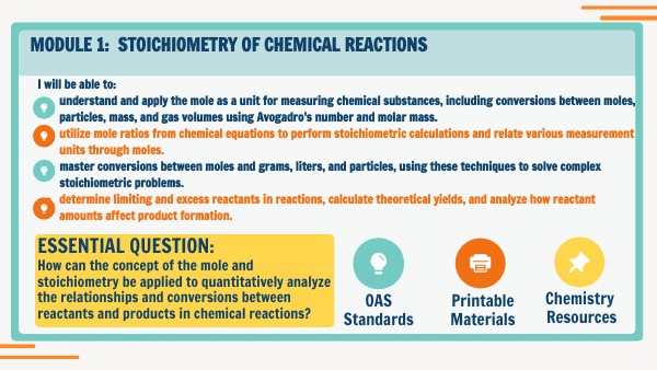 Chem B: Module 1 Landing