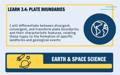 Learn 3.4 Earth & Space Science
