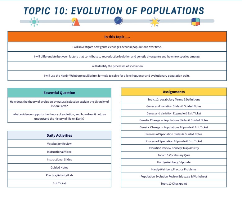 Topic 10 Landing Page