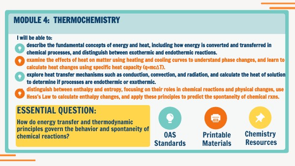 Chem B: Module 4 Landing