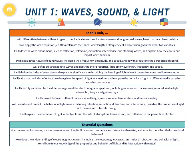 PS-B-Unit 1 Landing Page