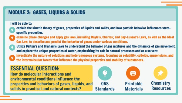 Chem B: Module 2 Landing