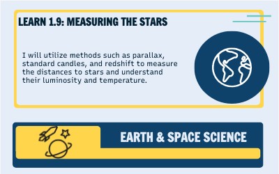 Learn 1.9 Earth & Space Science