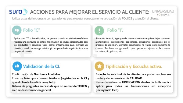 Acciones A3 | Genially