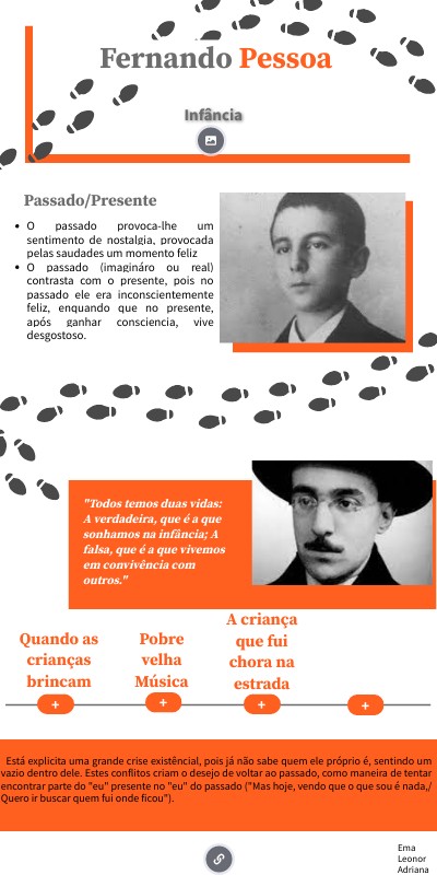 BASIC DIGITAL INFO | Genially