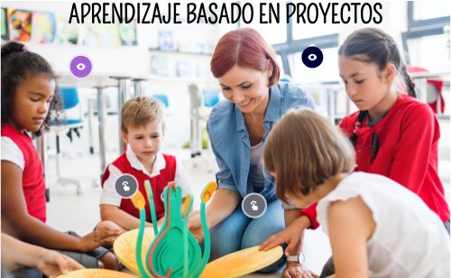 APRENDIZAJE BASADO EN PROYECTOS | Genially