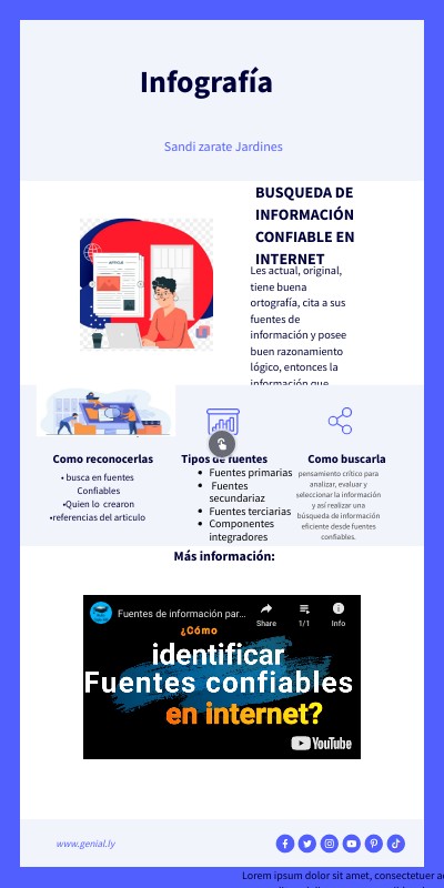 INFOGRAFÍA sandi z.j | Genially