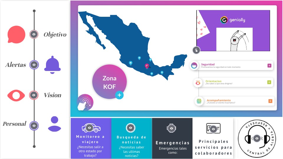 CAMPAÑAS 2023 | Genially