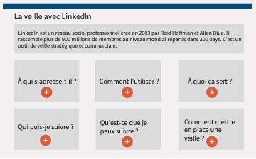 Copie Laura - MTU-VI-veille LinkedIn | Genially
