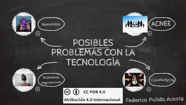 T2 - Alumnado y tecnología