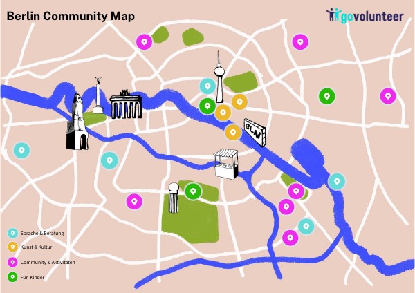 Berlin Community Map | Genially