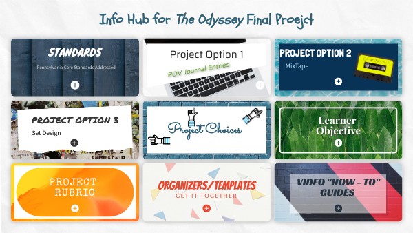 New CHOICE BOARD The Odyssey 2024 | Genially