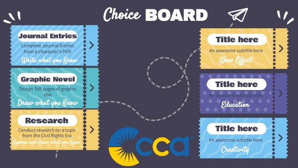 Unit 3 Choice Board | Genially