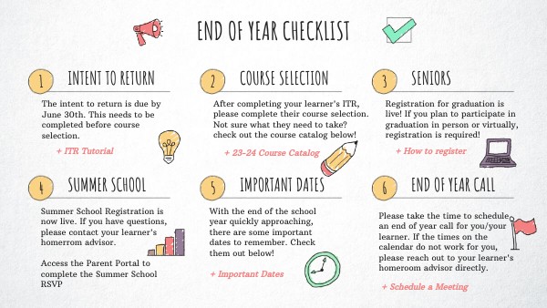 End of Year Checklist