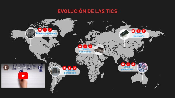 MAPA YOUTUBE
