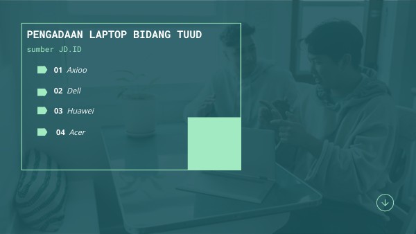 Laptop TUUD | Genially