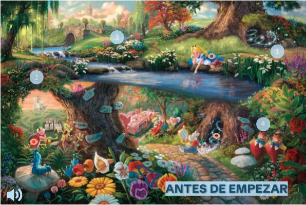 Paisaje de aprendizaje Alicia en el País de las Maravillas | Genially