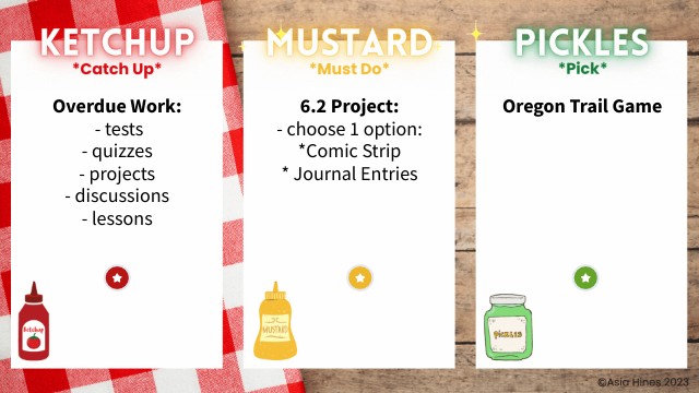 Ketchup Mustard Template