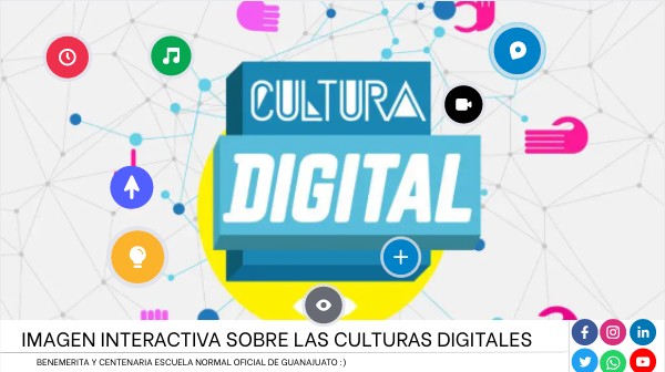 Imagen interactiva sobre las culturas digitales | Genially