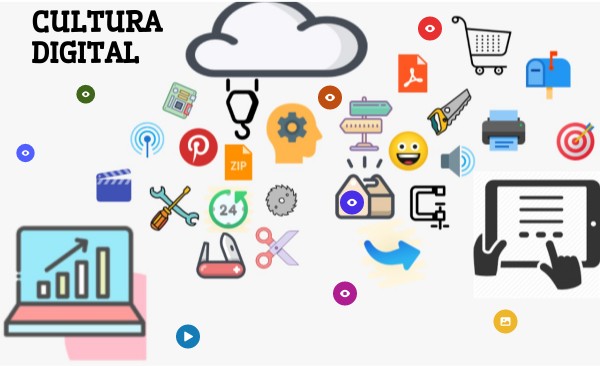 Cultura Digital | Genially