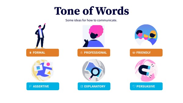 Tone of Words | Genially