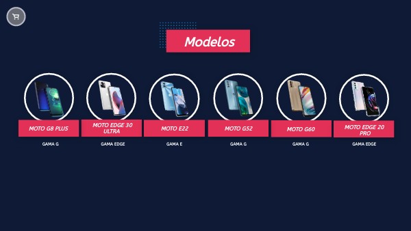 Motorola Menú Interactivo | Genially