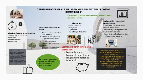 Cartel Informativo Sistemas de Costos | Genially