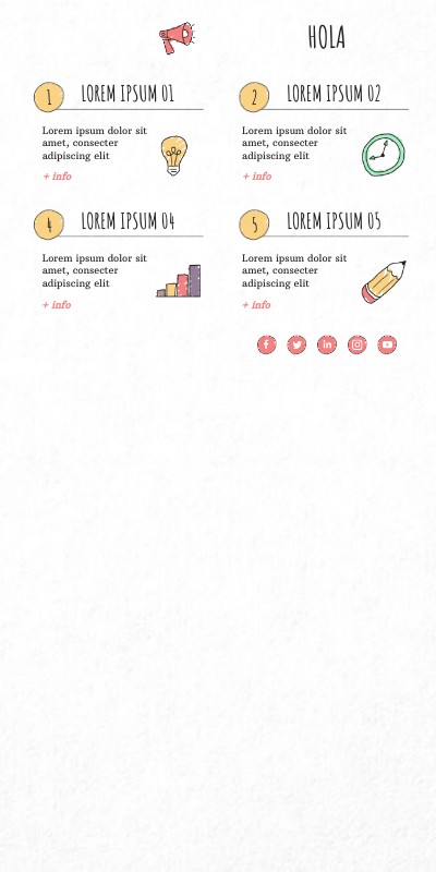 CHECKLIST VISUAL THINKING