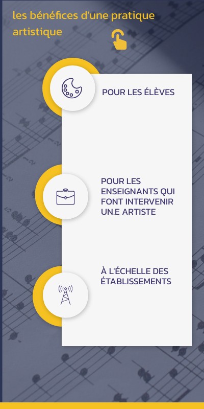 les effets de l'art | Genially