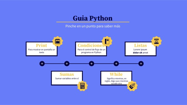 Funciones Python | Genially