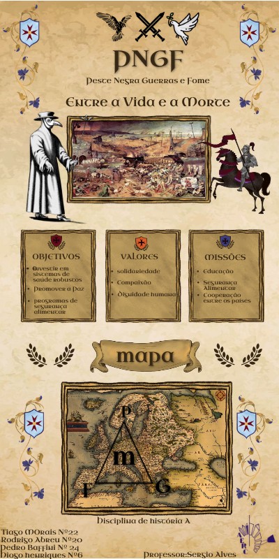 MEDIEVAL VERTICAL INFO