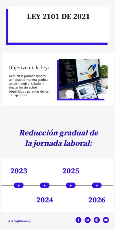 Ley 2101 2021 | Genially