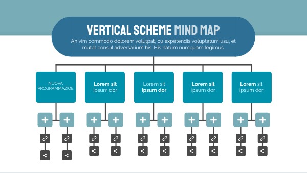 VERTICAL SCHEME MIND MAP