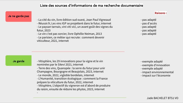 Liste des sources dinfos recherche documentaire jade bachelet | Genially