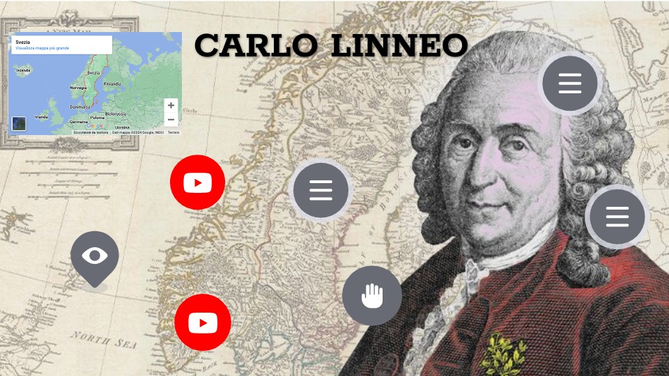 CARLO LINNEO | Genially