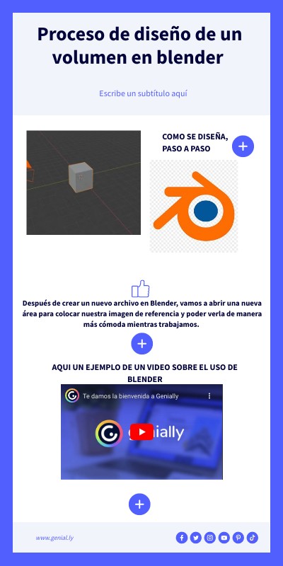INFOGRAFÍA BLENDER | Genially