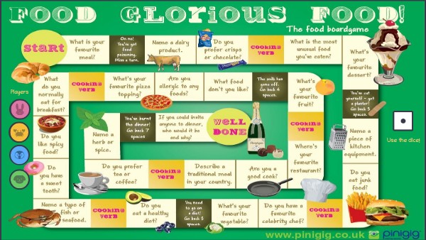 Food Glorious Food | BOARDGAME | Genially